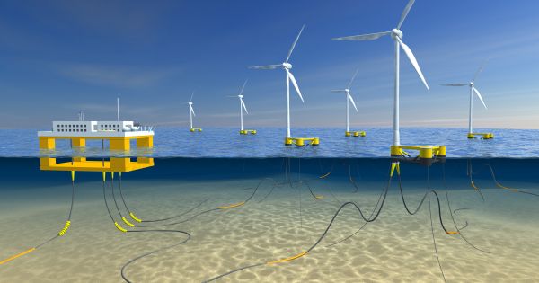 Wind Floating : Protect your cables, safeguard the future.